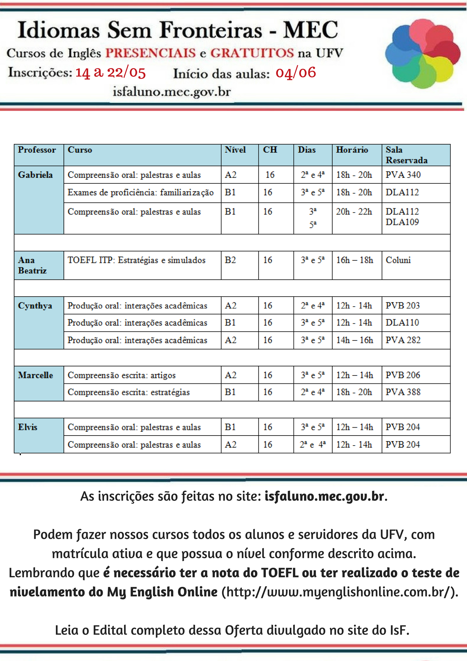 Universidade Federal de Viçosa - Notícias